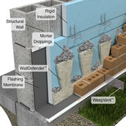 MortarNet® from Mortar Net Solutions® on AECinfo.com
