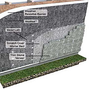TotalFlash® Panel from Mortar Net Solutions® on AECinfo.com