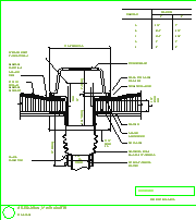 Drains/Scuppers/Sumps from Johns Manville on AECinfo.com