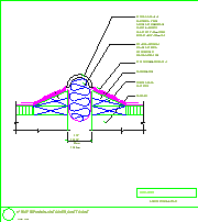 Expansion Joint Closures from Johns Manville on AECinfo.com