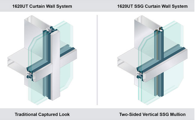 Kawneer Curtain Wall | Homeminimalisite.com
