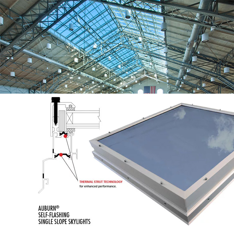 Auburn® Quick Ship™ Single Slope Glass Skylights from Major Industries ...