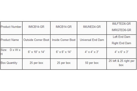 AECinfo.com News: NEW Thermoplastic Polyolefin Pre-Formed Corner Boots ...