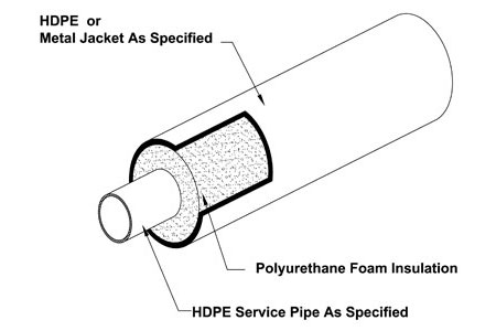 AECinfo.com - Your Source of Building Products Information